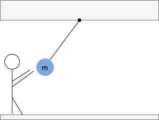 A common physics demo is a bowling ball pendulum. You can see one here ...