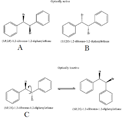 Experiment A2b: Bromination of (E)-Stilbene The product of this ...