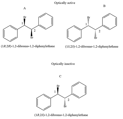 Experiment A2b: Bromination of (E)-Stilbene The product of this ...