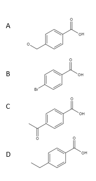 Rank the following molecules in order of increasing acidity. | Homework ...