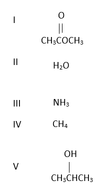 Identify the predominant intermolecular force in each of these ...