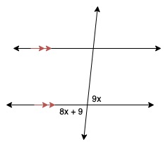 Solve for x given the following figure. | Homework.Study.com