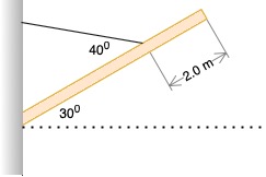 Draw a free-body diagram of the beam. | Homework.Study.com