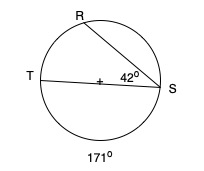 Considering the figure below, find measure of arc RS. | Homework.Study.com