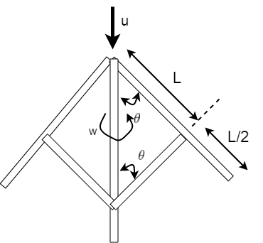 The device in the sketch is a flyball governor, which has been used to ...