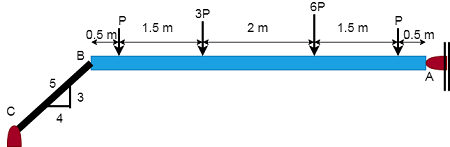 1. If P= 5 kN, determine the average shear stress in the pins at A,B ...