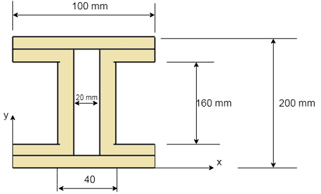 For the built-up cross-section shown above, calculate the following: a ...