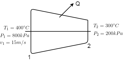 Steam enters a nozzle at 400^{\circ}C and 800 kPa with a velocity of 15 ...