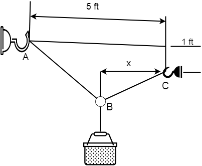 The single elastic cord ABC is used to support the 40-lb load ...