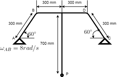 The similar links AB and CD rotate about the fixed pins at Aand C. If ...