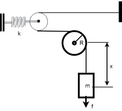 In the pulley system shown in figure the input is the applied force f ...