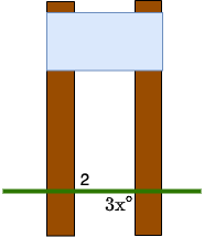 Two posts that hold up a sign are parallel. \text{m}\angle 2 = 69^\circ ...