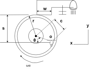 Find the linear velocity of the lifter with respect to point O when the ...