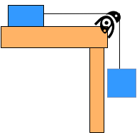 Assume that the block on the table (Figure 1) has twice the inertia of ...