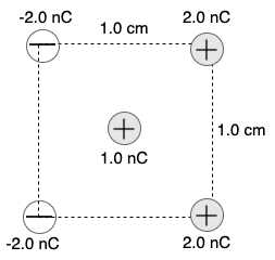 What is the total electrical potential energy necessary to assemble the ...