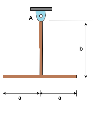 The slender rods have a mass of 8 kg/m. Suppose that a = 150 mm and b ...