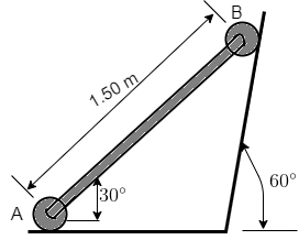 The slender bar AB shown in the figure has a uniform cross-section and ...