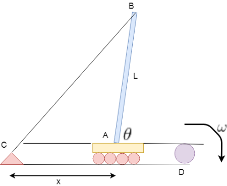 The figure shows the edge view of a uniform concrete slab with a mass ...