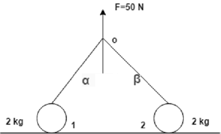 Calculate the vertical acceleration of the system mass center and the ...