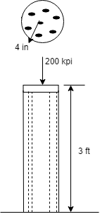 The Column Is Constructed From High-strength Concrete And, 48% OFF