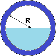 Civil engineers frequently encounter flow in pipes wherein the pipe is ...