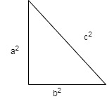 In a certain right triangle, the two sides that are perpendicular to ...