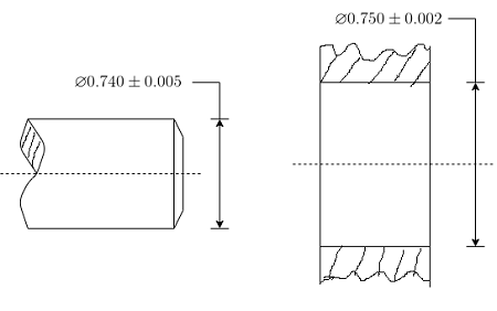 What is the LMC of shaft C? | Homework.Study.com