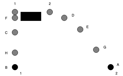 Steel Ball 1 is released from rest at the same time steel ball 2 is ...