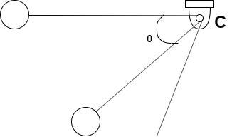The pendulum Bob B has a mass m and is released from rest when ?=0 ...