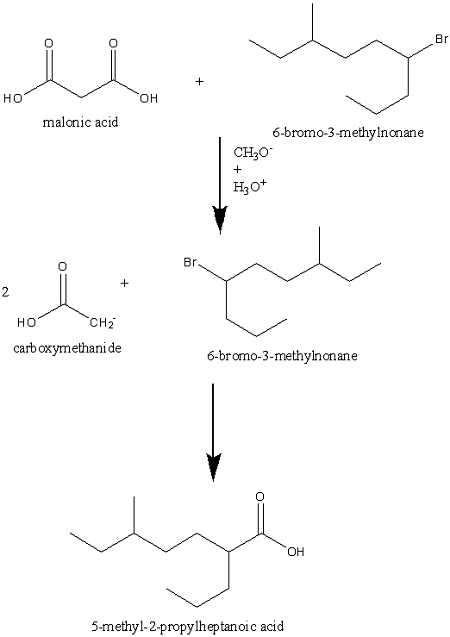 What alkyl halides are needed to prepare the following carboxylic acid ...