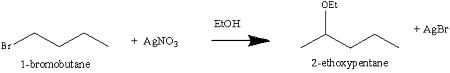 What order of reactivity do you predict will be observed when each ...