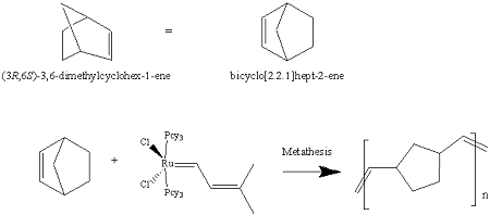 What products are formed by ring-opening metathesis polymerization of ...