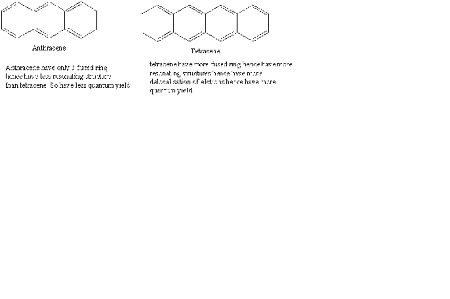 For this question, consider anthracene and tetracene (a) Which molecule ...