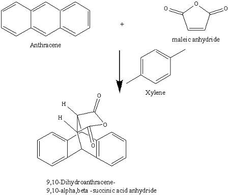 Mechanism Reaction Anhydride Succinic Methanol Chemistry Curved Arrows Mechanism Reaction Anhydride Succinic Methanol Chemistry Curved Arrows