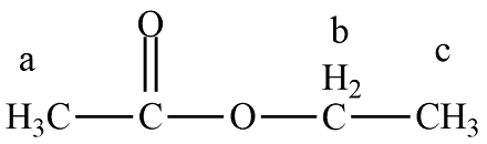 Describe the 1H NMR spectra you would expect for the mentioned compound ...