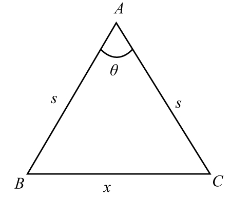 The included angle of the two sides of constant equal length s of an ...