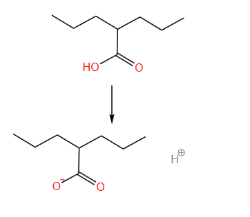 Use the principles to label the most acidic hydrogen in the given drug ...