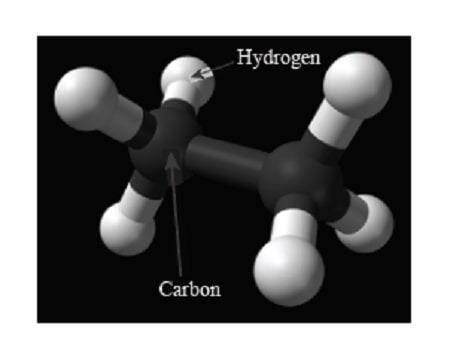 What is the major difference between the two-dimensional and three ...