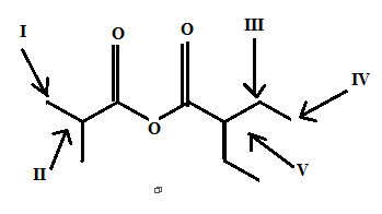 Predict the chemical shift, integration and splitting patterns for the ...