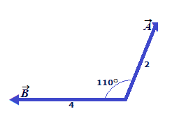 Evaluate the dot product of the vectors in the figure. \vec{A} \cdot ...