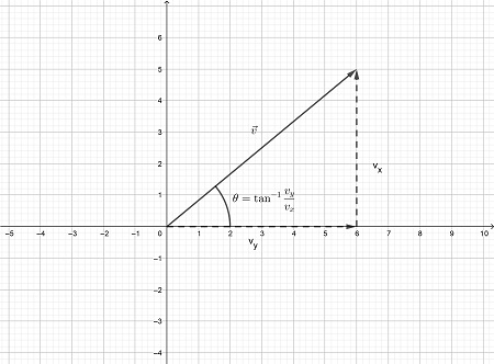 An object acted on by three forces moves with constant velocity. One ...