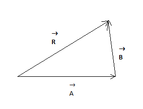 Let vectors \vec A= (1,0,-3), \vec B=(-2,5,1), and \vec C= (3,1,1 ...