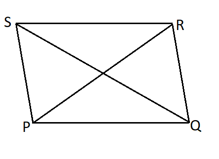 Let P, Q, R, S be four points in the plane, forming a parallelogram ...