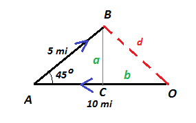 You start from your home and drive 10 miles west and then 5 miles at an ...