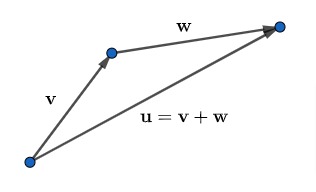 Let \, C\, be the point on the line segment \, AB\, that is twice as ...