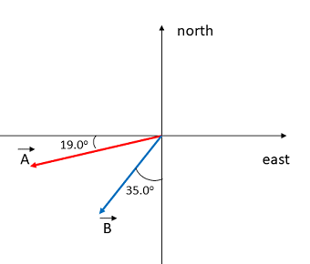 An air-traffic controller observes two aircraft on his radar screen ...