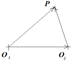In the Cartesian coordinates system of origin O1, the path of a moving ...