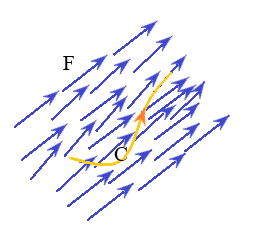 Consider the vector field F=(x^2 + y^2, 8xy). Compute the line ...