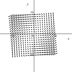 Sketch a graph of the vector field F = \langle x - y, x\rangle ...