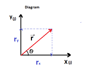 A pinball bounced around its machine before resting between two bumpers ...